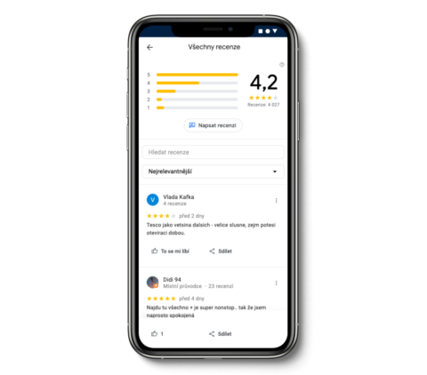 Services | NMS Market Research
